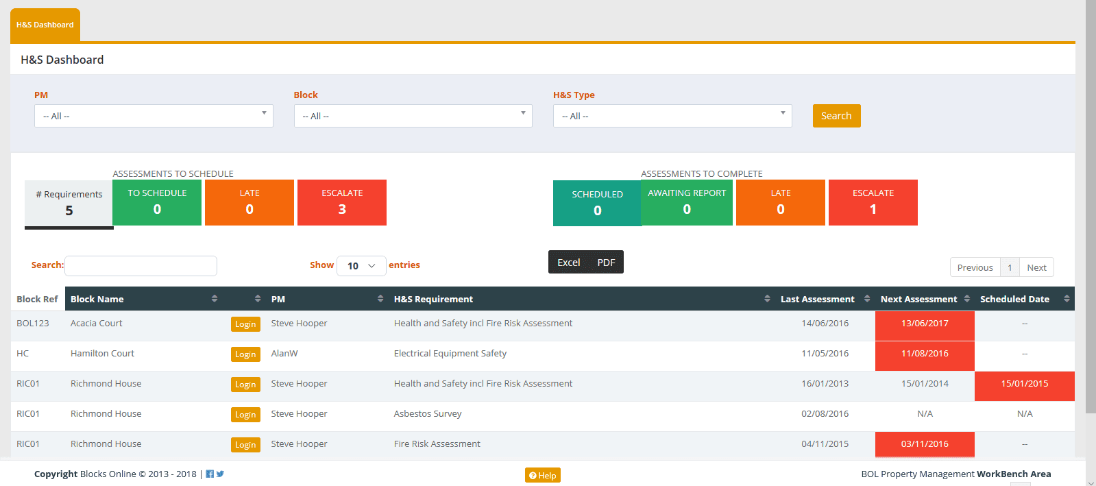 The Blocks Online Health & Safety Area Has Been Improved | Blocks Online
